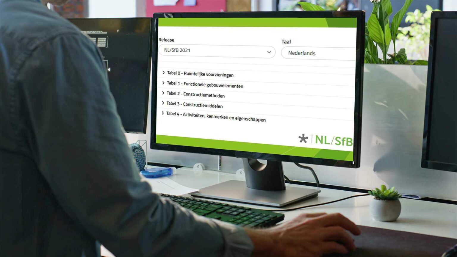 Calculeren met NL-SfB en STABU | Acto